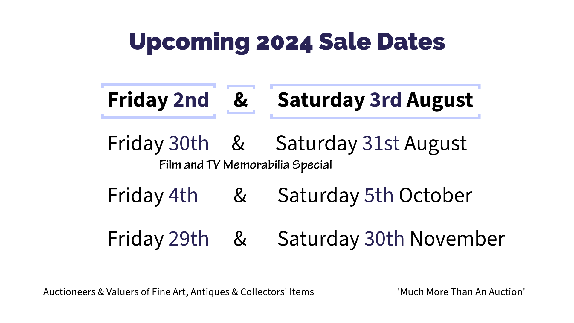 Auction Bid Platform